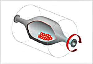 PT AKS Precision Ball Indonesia | AKS Technology